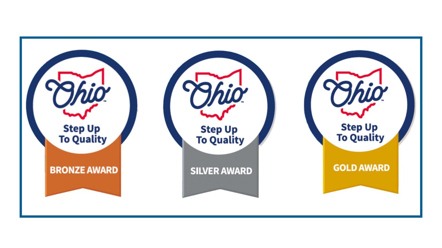 Explaining the Changes to Step Up To Quality | 4C for Children